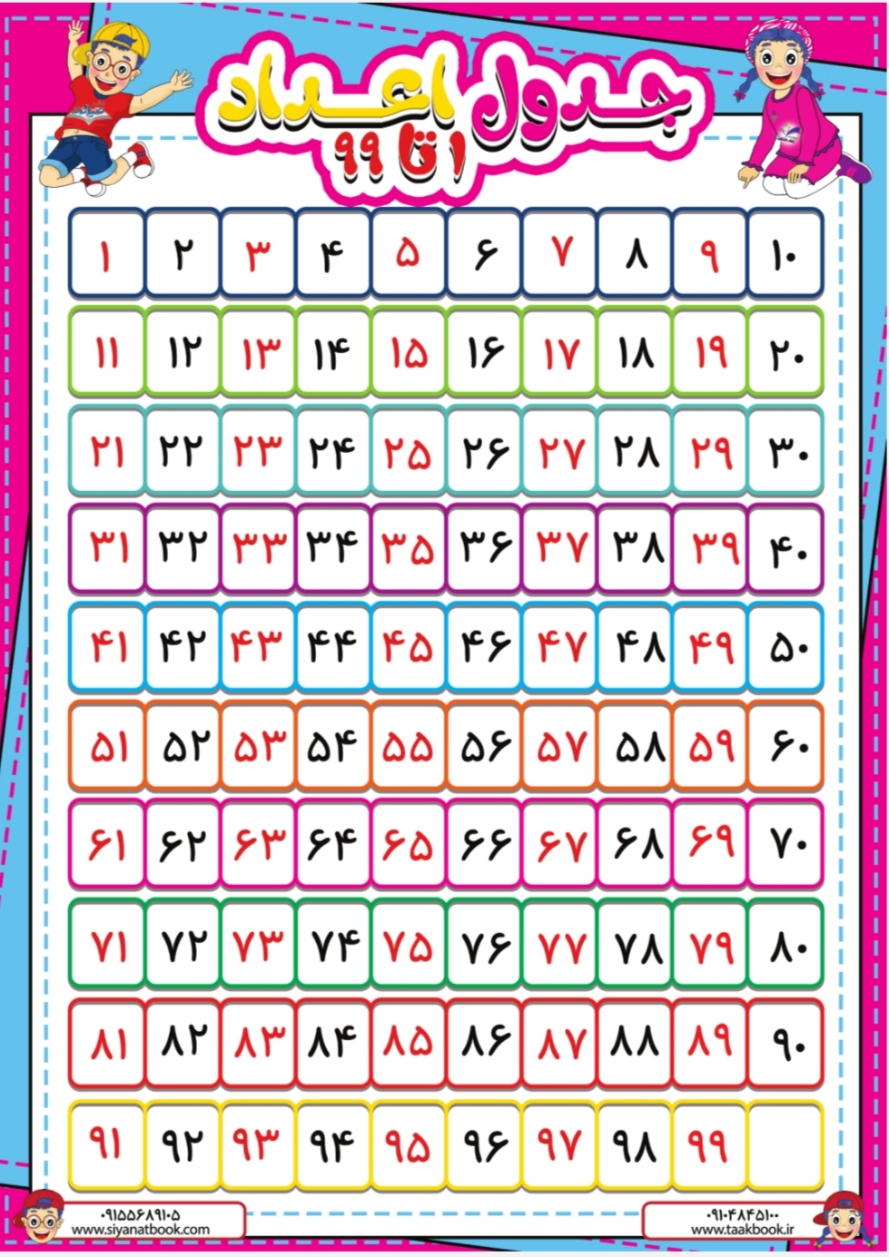 پوستر جدول اعداد - انتشارات تاک - ناشر کتاب های کمک آموزشی | انتشارات ...